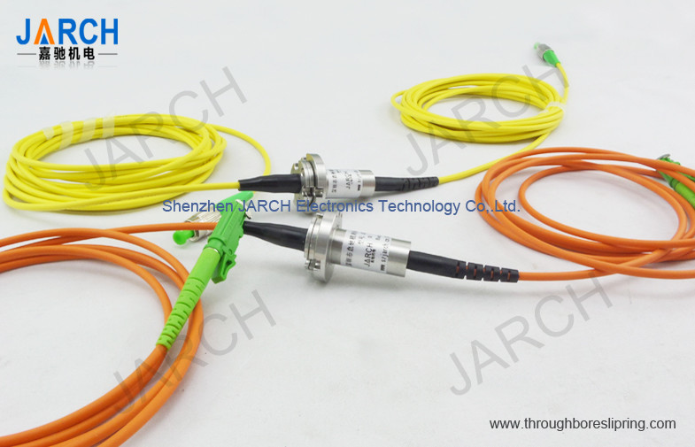 Single mode 1310 / 1550 nm Fiber Optic Rotary Joint / FORJ for HD-SDI