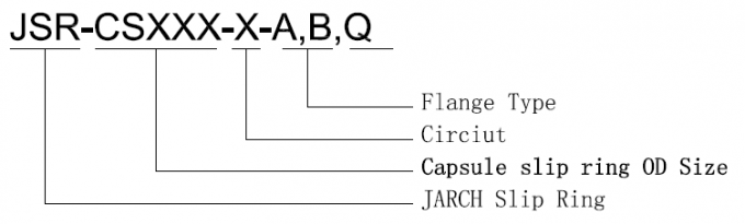 36 Conductors 2A Capsule Electrical Slip Rings 250RPM with 90° V-groove ...