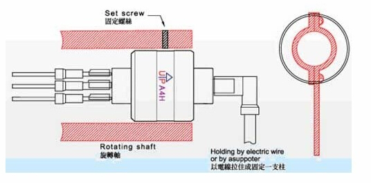 8 Poles Mercury Slip Ring