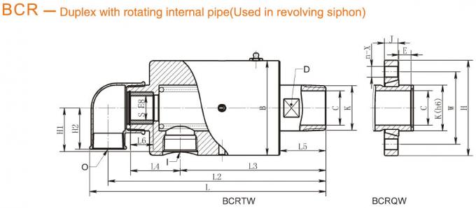 300psi Industrial safety copper Hydraulic Rotary Union / swivel joint ...