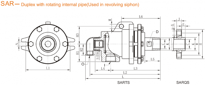 SA Serial High pressure fitings steam rotary joint / hydraulic rotary ...