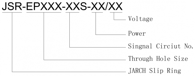 Protection Class IP66 Lead Free Explosion Proof Slip Ring Flange Mounting 4~16 Circuits