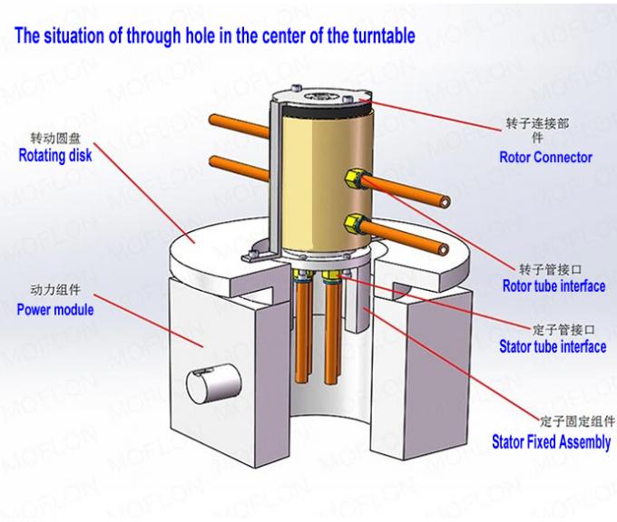 China Shenzhen JARCH Electronics Technology Co,.Ltd. latest company ...