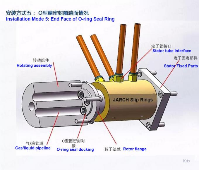 China Shenzhen JARCH Electronics Technology Co,.Ltd. latest company ...