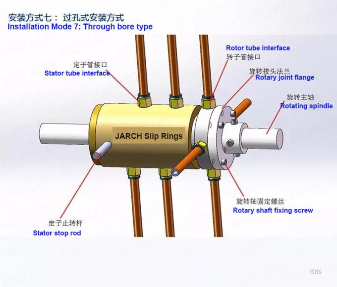 China Shenzhen JARCH Electronics Technology Co,.Ltd. latest company ...