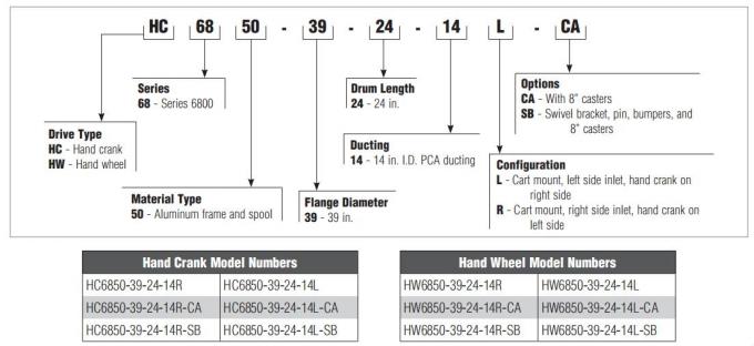 Auto Retractable Hose Reel Hand Wheel Crank Pre Conditioned Air PCA ...