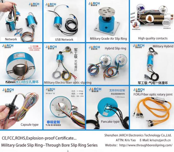 360 Degree Rotating 300rpm / Min Explosion Proof Slip Ring