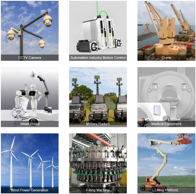 JARCH Slip Rings and Its Use in Commercial Industries